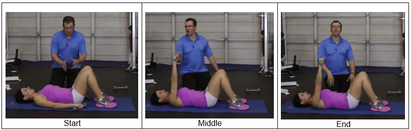 3 Effective Dumbbell Exercises For The Rotator Cuff Exercises For Injuries